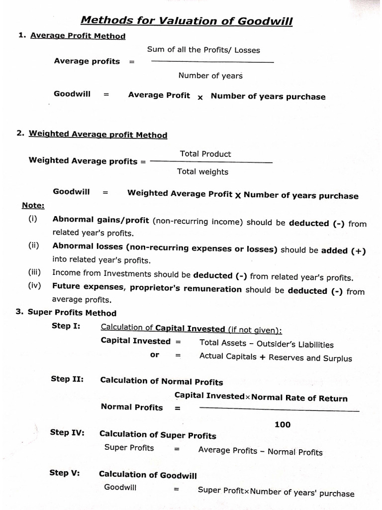 Valuation of Goodwill | PDF