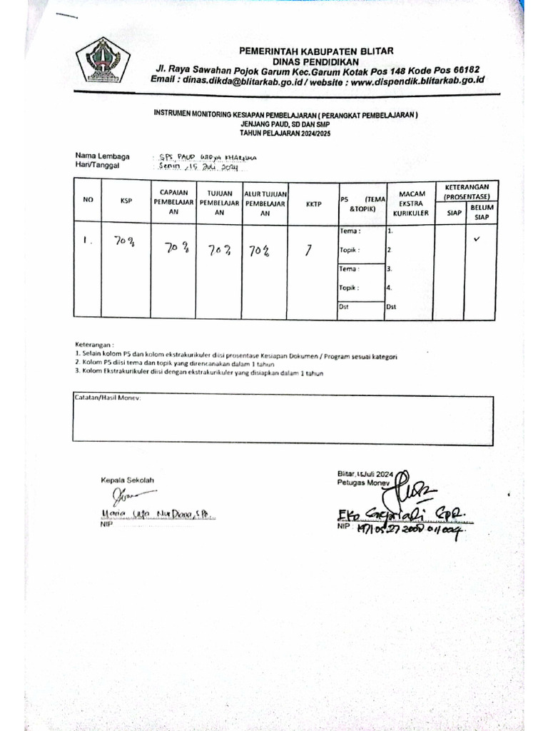 Intrumen Monev Paud Widya Kharisma 2024 | PDF