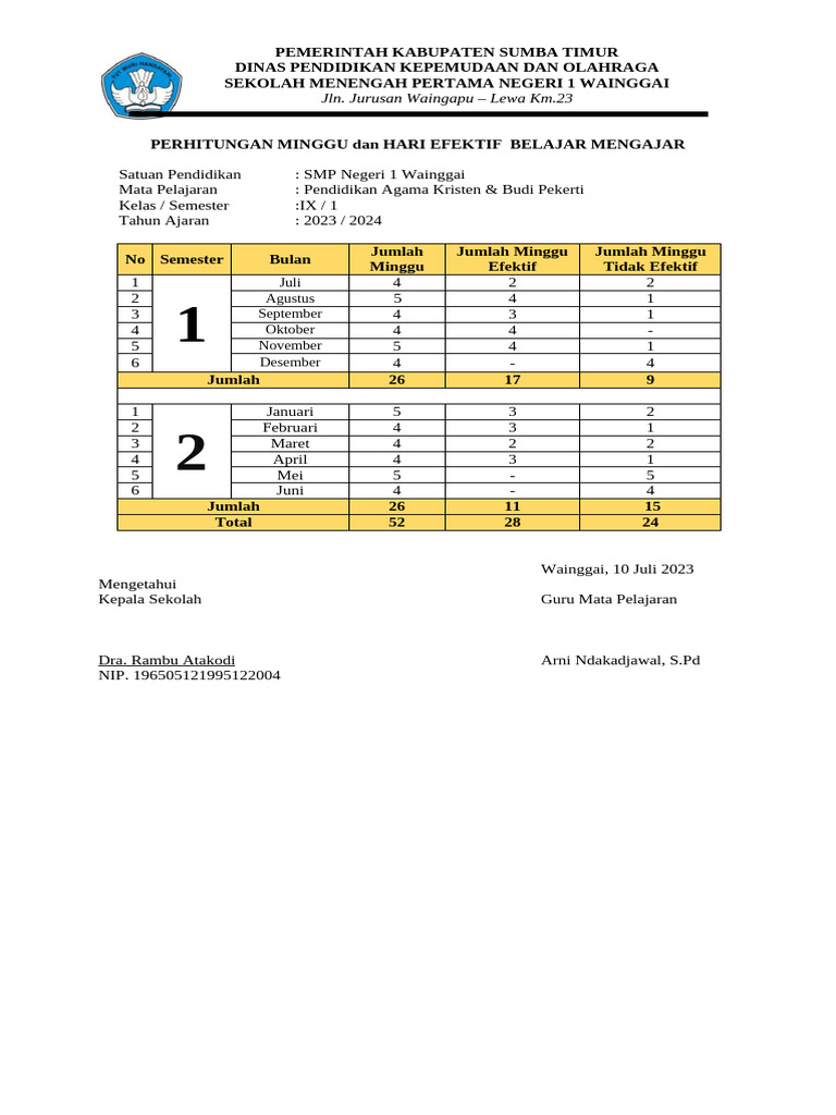 Minggu Efektif 2023-2024 KLS Ix | PDF