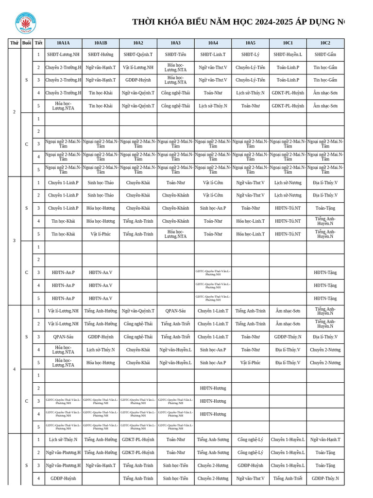 TKB Áp D NG T 2024-10-28 (Chính TH C) | PDF