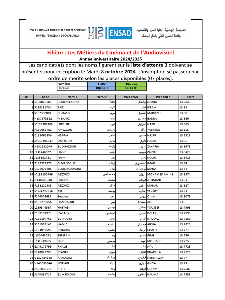 Liste D'Attente 3 LMCA | PDF