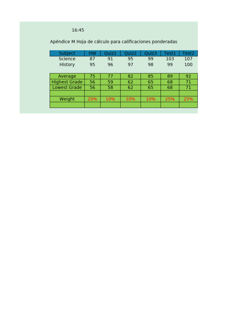 PP4 N2P2 - Heger Corporán | PDF