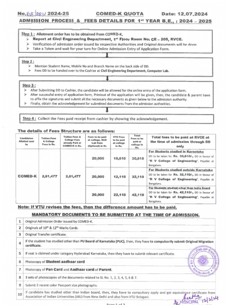 Comedk Quota - Admission Process & Fees Details For 1st Year B.E 2024 ...