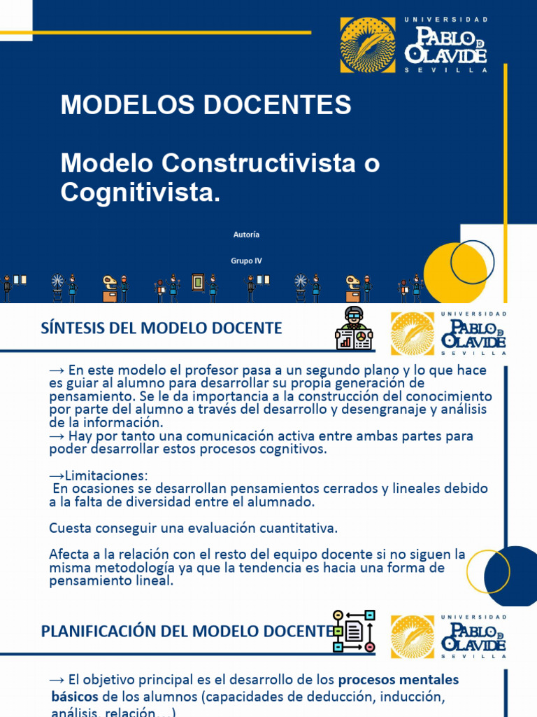 M1 - Modelo - Constructivista - Cognitivista G4 - Constructivista - Cognitivista | PDF ...