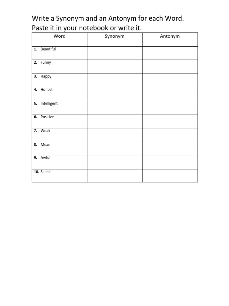 Write A Synonym and An Antonym For Each Word. Paste It in Your Notebook or Write It | PDF