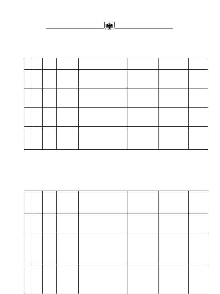 Lista Date 17.11.2022 Apeli Vlorë | PDF