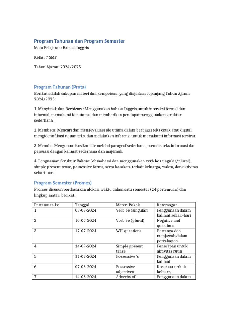 Prota Promes 24 Pertemuan Bahasa Inggris 2024 | PDF