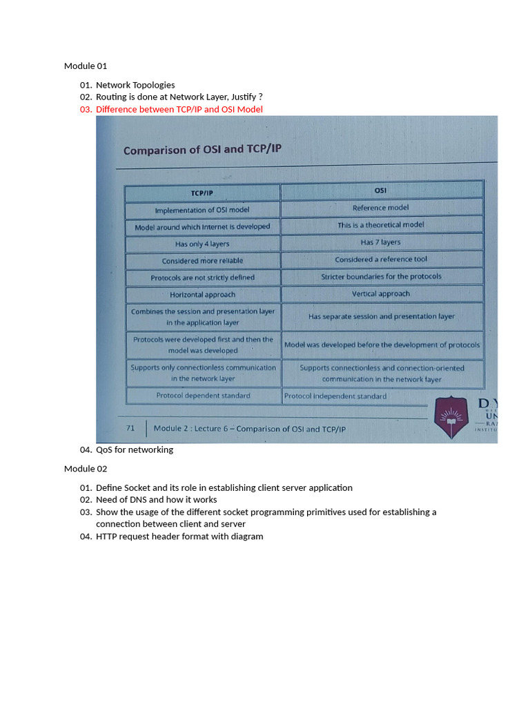 FInAL CN | PDF | Computers