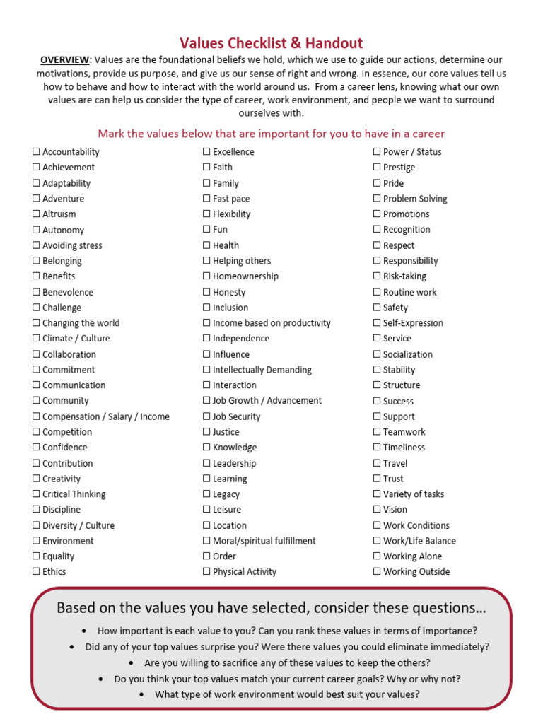 2023 Values Checklist Handout | PDF | Creativity | Leadership
