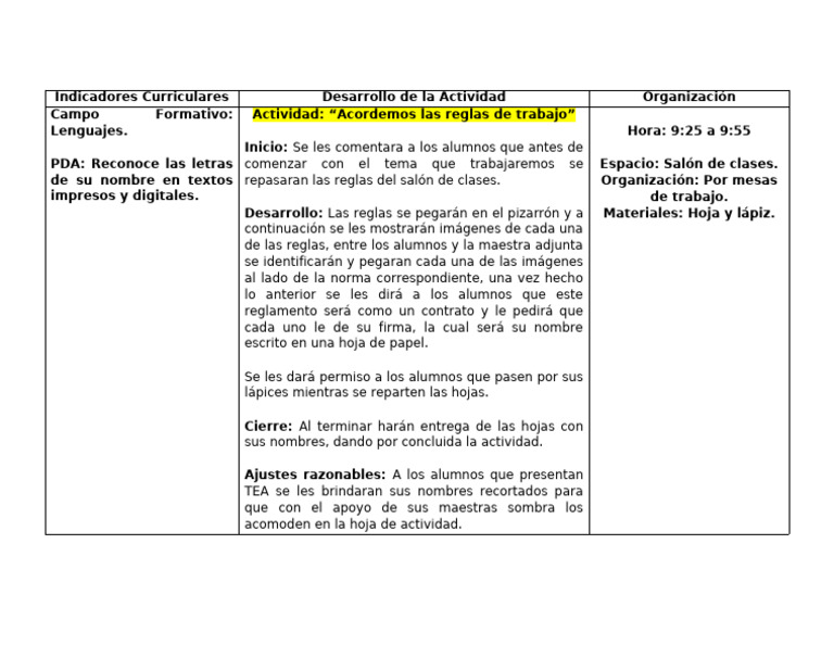 Reglas Del Salón | PDF