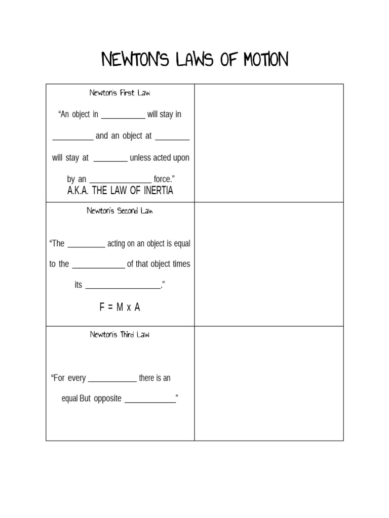 Newtons Lawsof Motion Graphic Organizer | PDF | Law