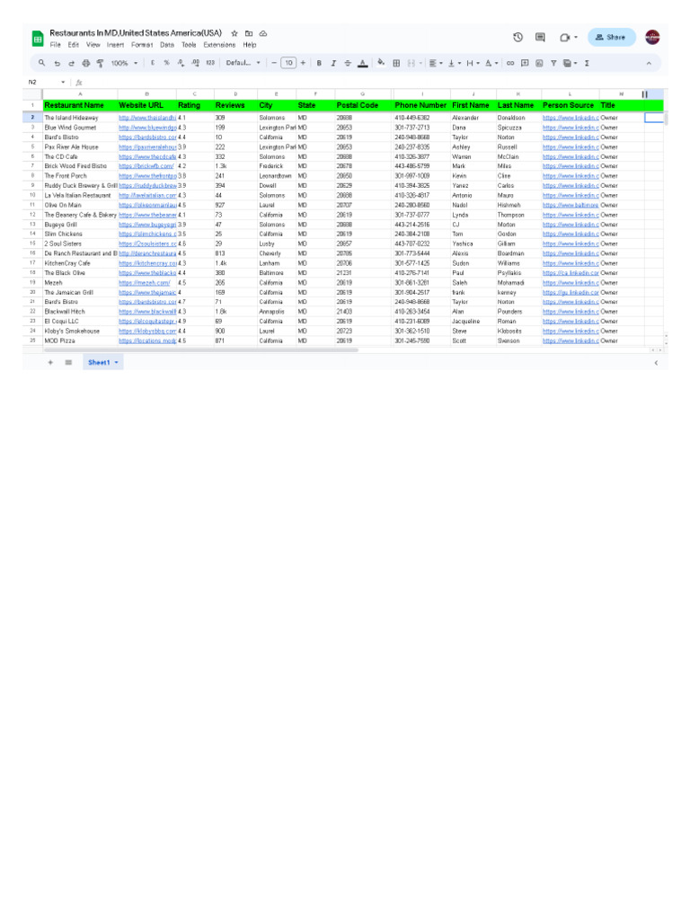 Screencapture Docs Google Spreadsheets D 1szsvsgcpjcje1idvo56rm