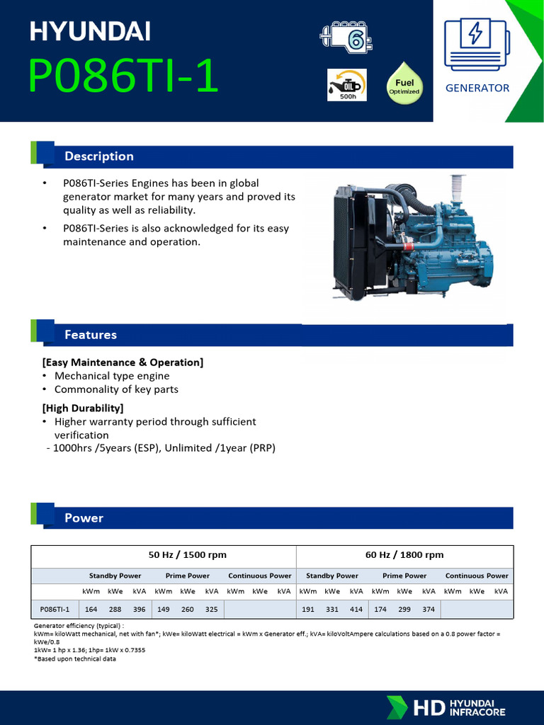 HD Hyundai Infracore - P086TI-1 | PDF | Diesel Engine | Engines