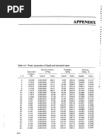 Saturated Water Properties Table | PDF | Enthalpy | Nature