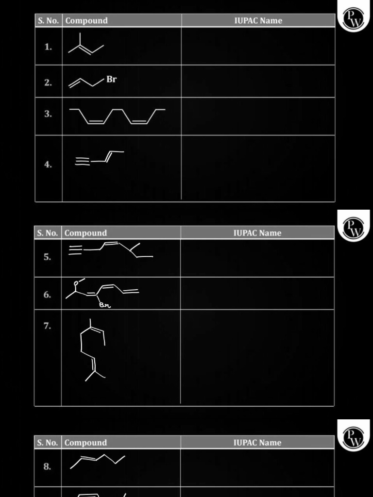 IUPAC Nomenclature 06 - Class Notes - Arjuna JEE 2025 | PDF