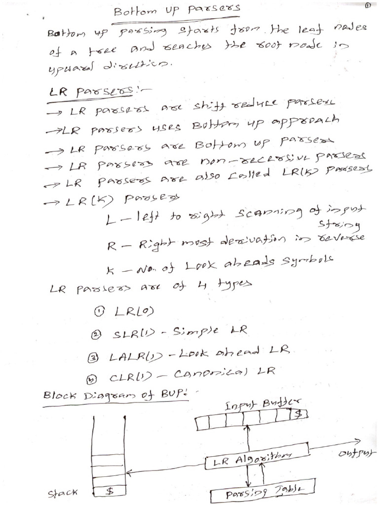 CD Notes3 | PDF