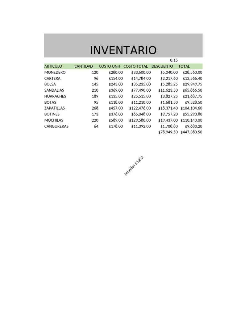 Inventario | PDF
