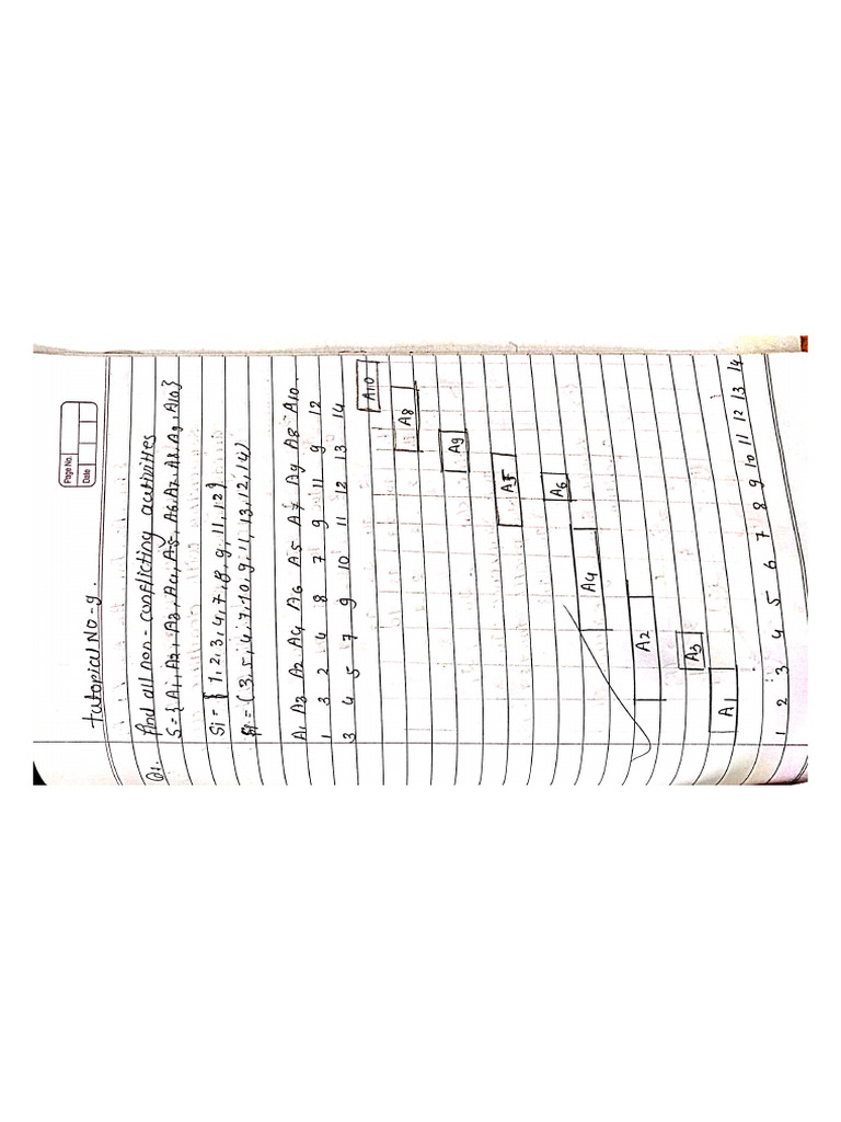 DAA Tutorial-9 | PDF