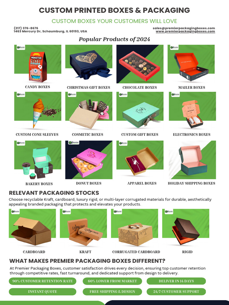 Premier Custom Packaging Solutions | PDF