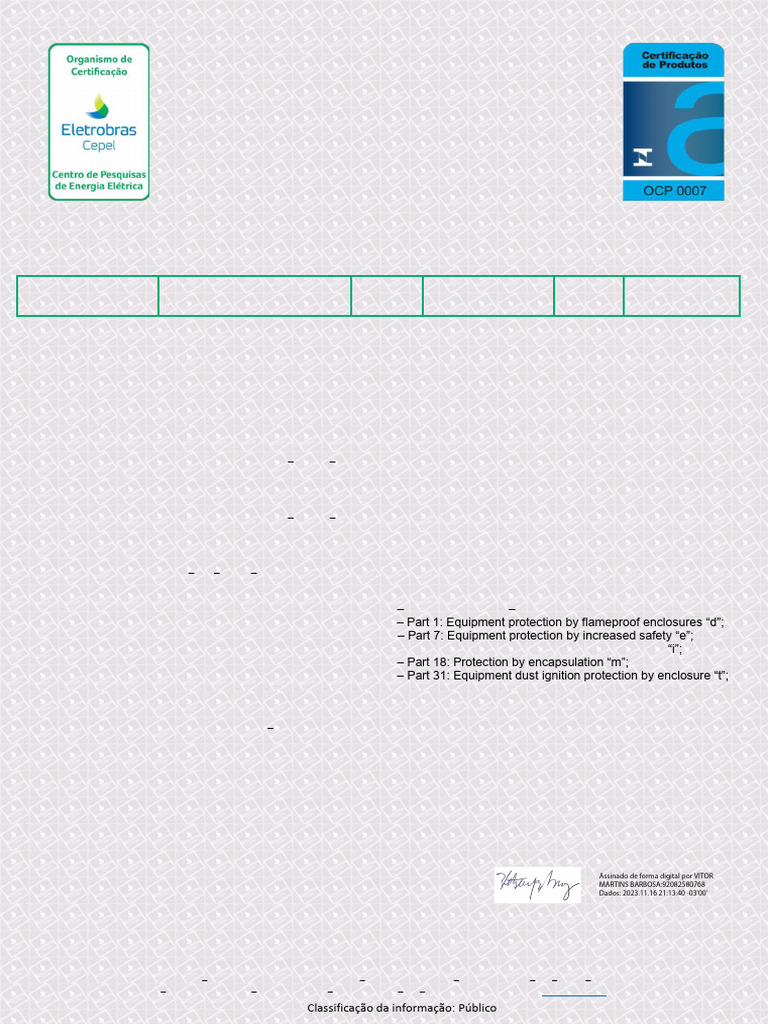 Certificate INMETRO CEPEL 12.2159X | PDF