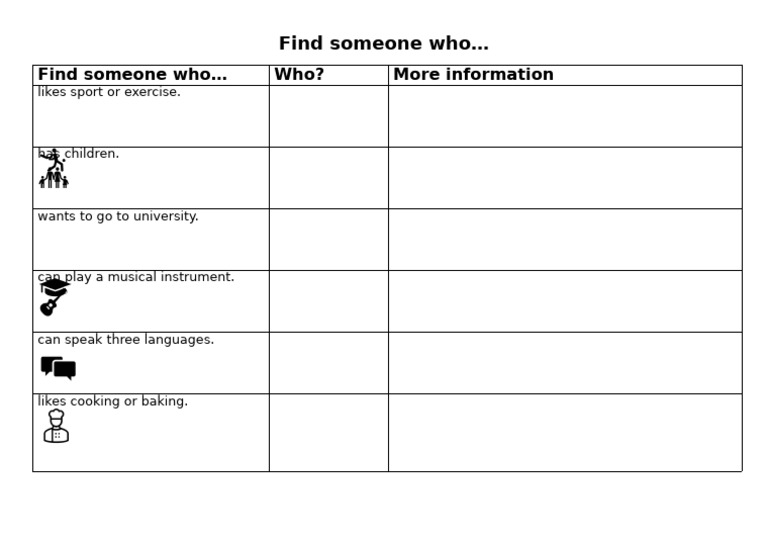 Speaking Activity Find Someone Who | PDF
