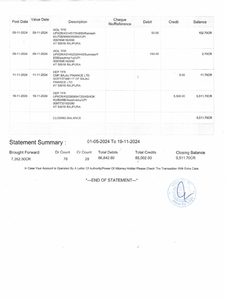 Gagandeep Singh Sbi Statement 6 Months | PDF