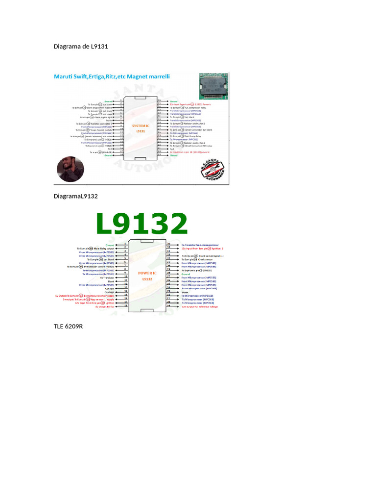 Diagrama Interno de Micros 1.8 | PDF