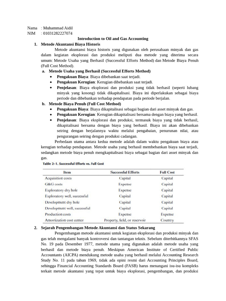 Muhammad Aidil (01031282227074) - RESUME BAB 2 | PDF