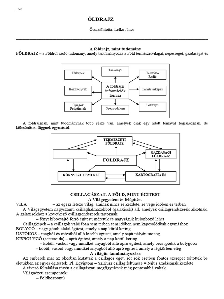 FOLDRAJZ Jegyzet 2019 | PDF