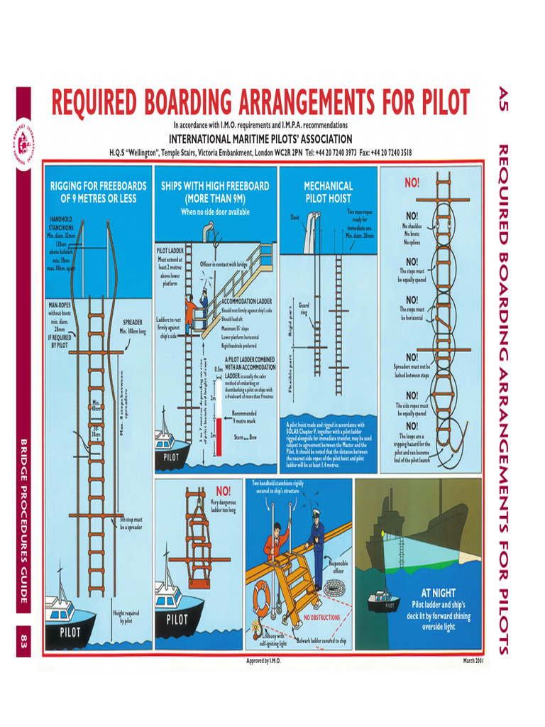 A5 Required Boarding Arrangements For Pilots | PDF | Ships | Watercraft