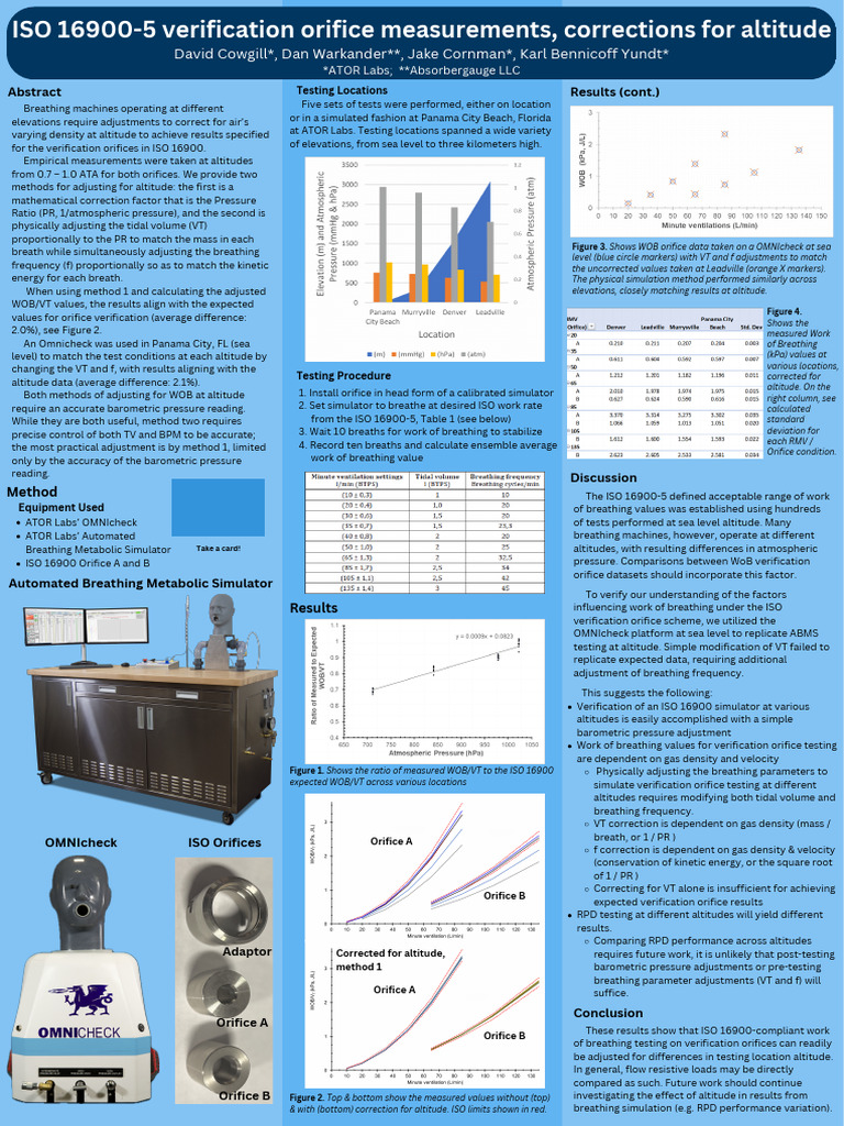 Altitude Adjustments for ISO 16900 Testing | PDF | Breathing | Altitude
