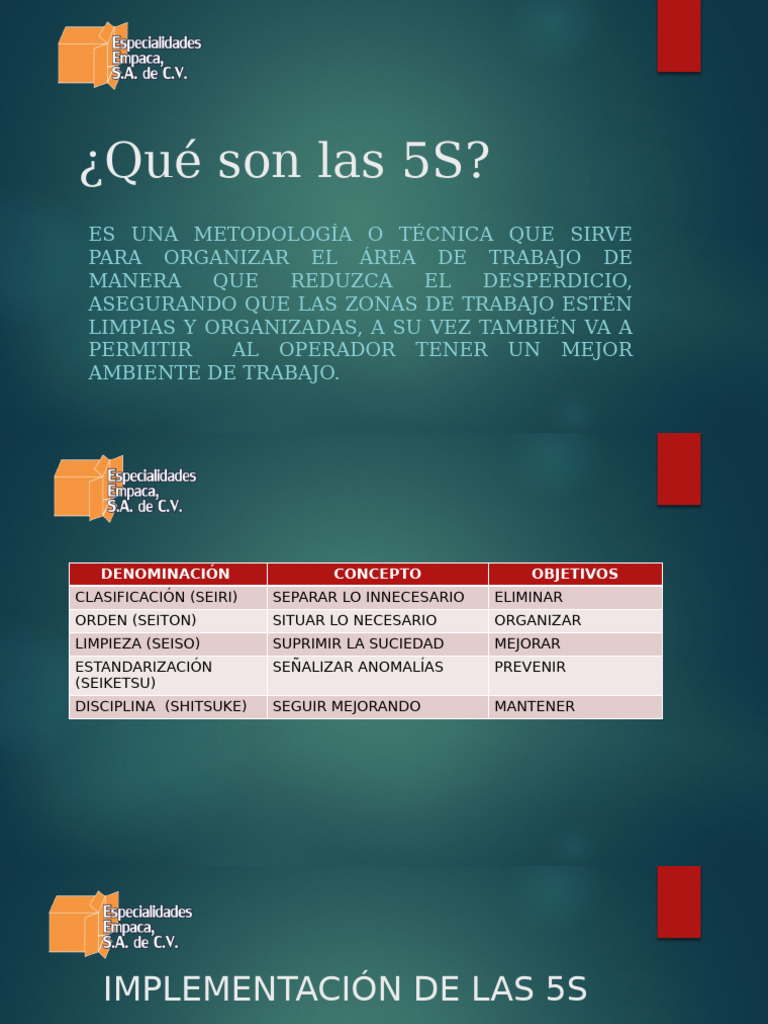 Qué Son Las 5S | PDF | Tecnología