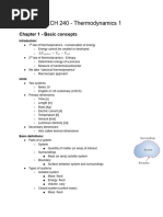 Thermodynamics Formula Sheet | PDF