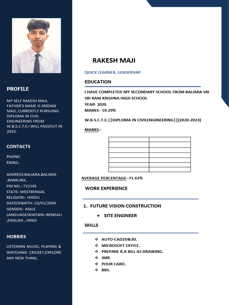 Rakesh Maji. CV | PDF