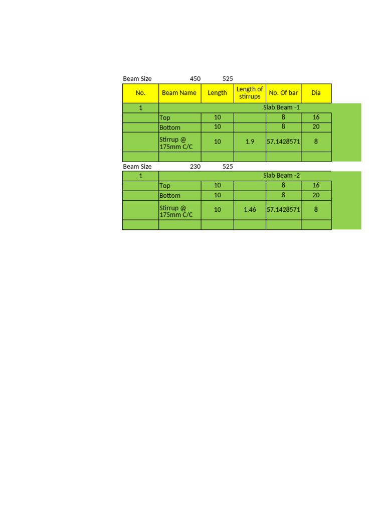 Beam BBS | PDF | Technology & Engineering