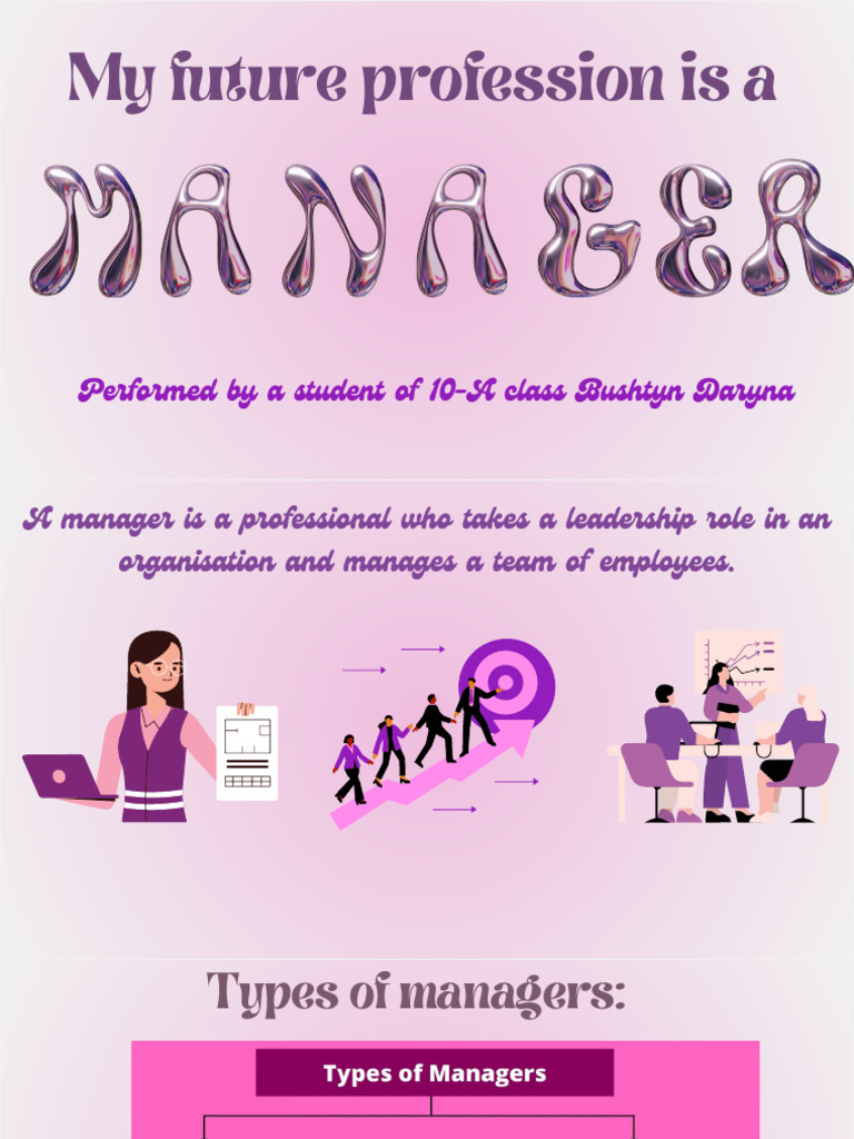 My Future Profession Is A Manager | PDF | Self-Improvement