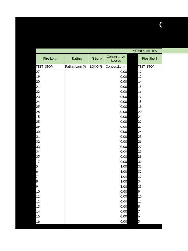 Guerrilla Trading Backtesting Journal v1.03 USD | PDF