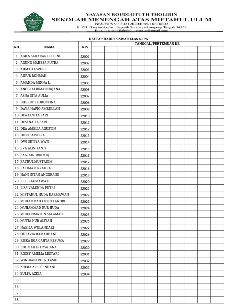 Daftar Nilai Siswa Xi, Xii Uas Smt. Ganjil | PDF