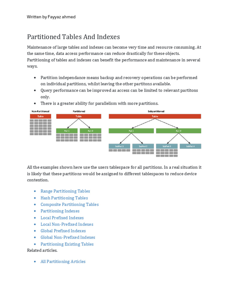 Oracle Partitions by Fayyaz Ahmed | PDF | Database Index | Information Technology Management