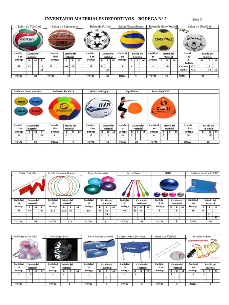 Inventario Materiales Deportivos Año 202hoha N | PDF | Reglas y ...