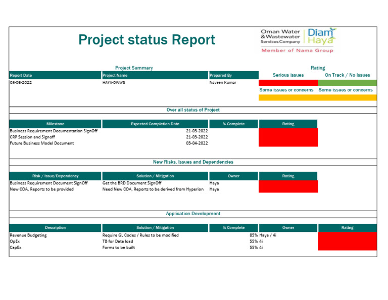 Project Status Report | PDF