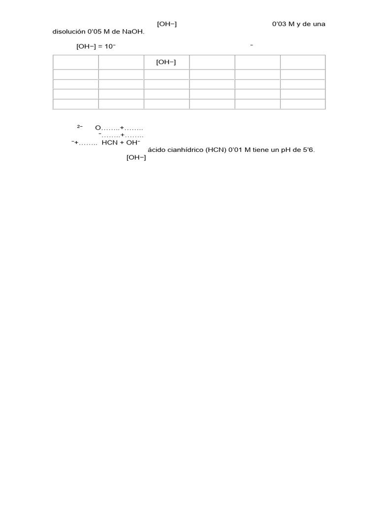 Actividad PH 1.1 | PDF | Métodos y materiales de enseñanza