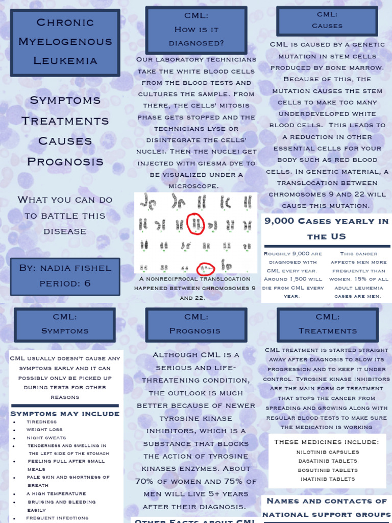 Chronic Myelogenous Leukemia | PDF | Leukemia | Diseases And Disorders