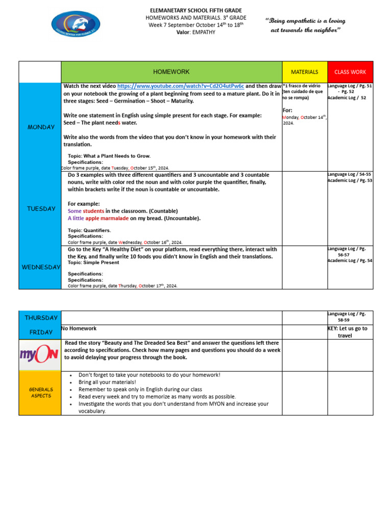Homework Third Grade Week 8 | PDF | Linguistics | Human Communication