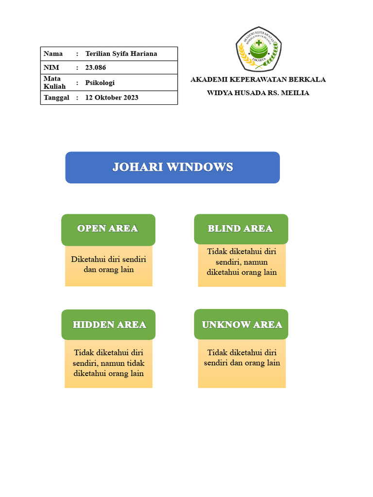 Analisis Diri Terilian Syifa Hariana | PDF