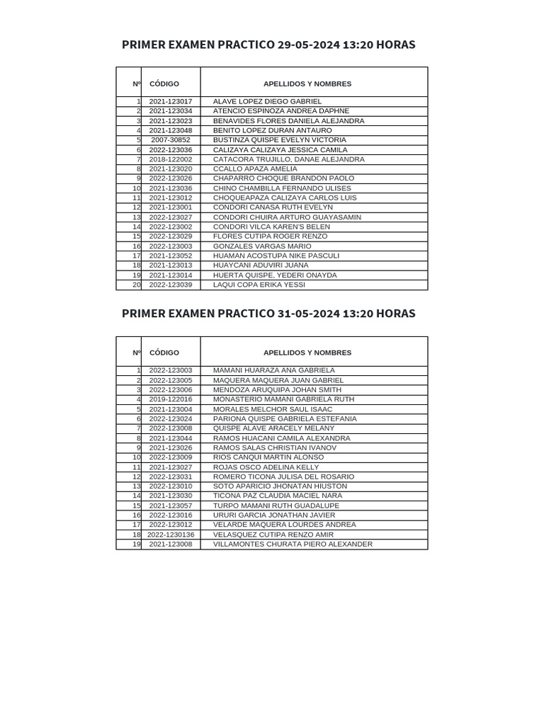 Primer Examen Practico | PDF