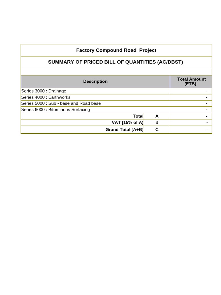 Factory Compound Road Project Costs | PDF | Concrete | Road