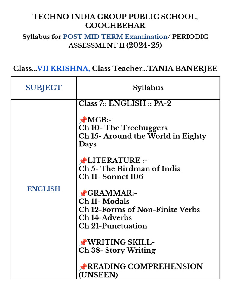 Pa-2 Syllabus (24-25) | PDF