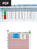 Vessel Schedule | PDF