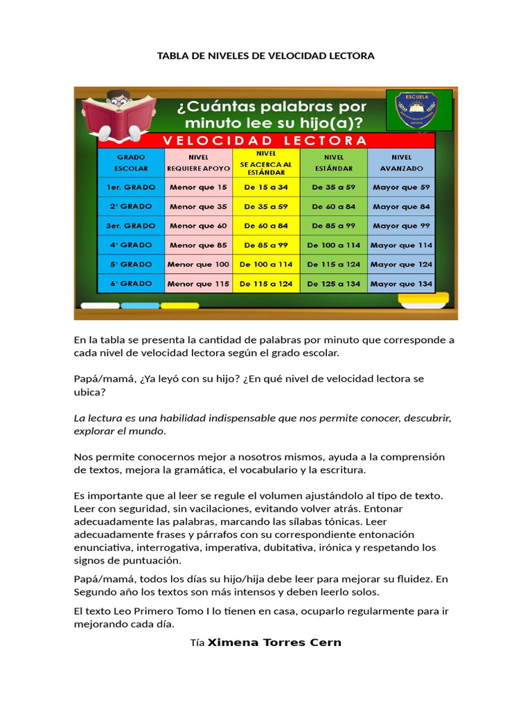 Tabla de Niveles de Velocidad Lectora | PDF | Artes del Lenguaje y ...